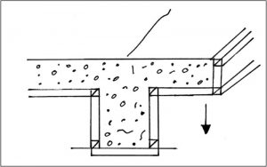 Identifying The Causes Of Crack Patterns: Cracks Mapping & Visual ...
